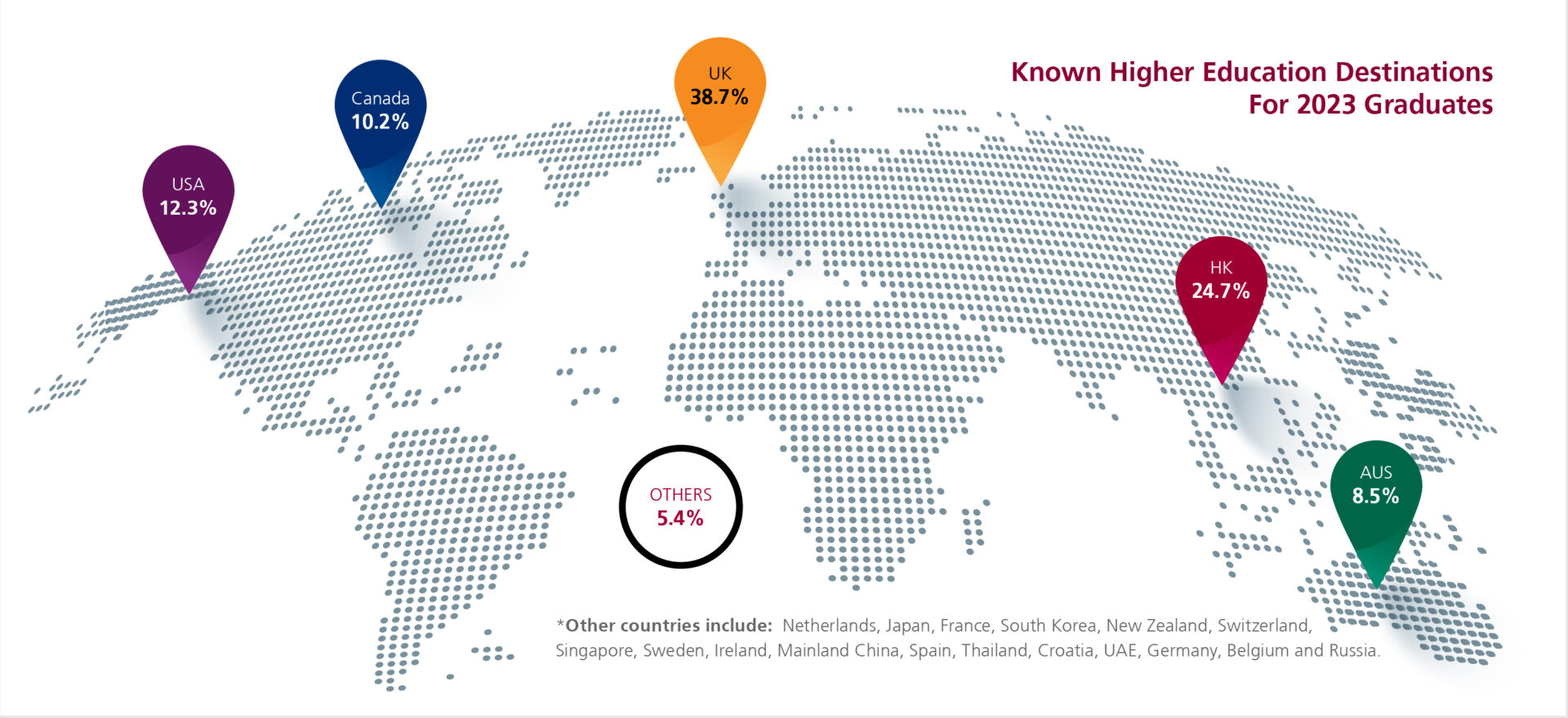 English Schools Foundation | 22 International Schools in HK ...
